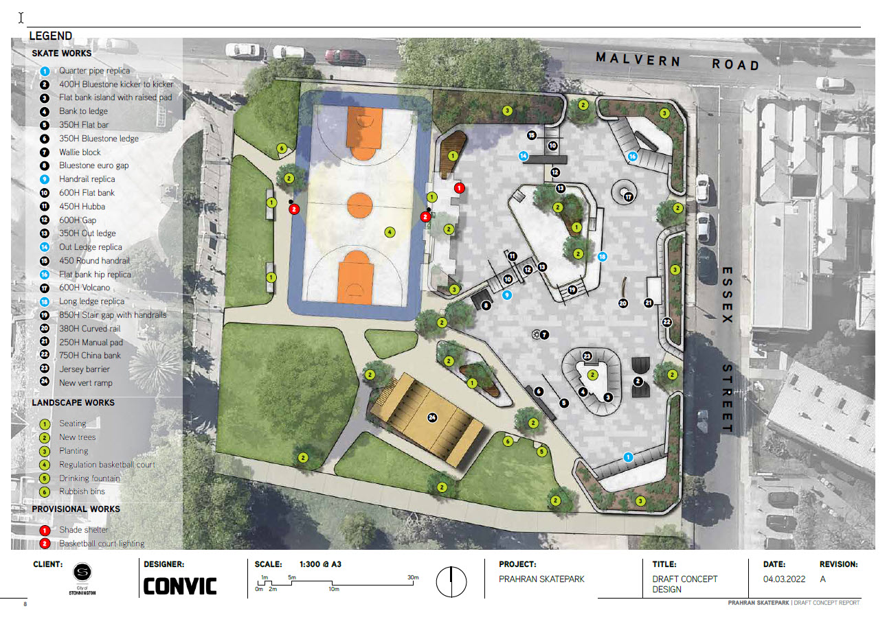 Prahran Skate Park is getting a facelift | Connect Stonnington