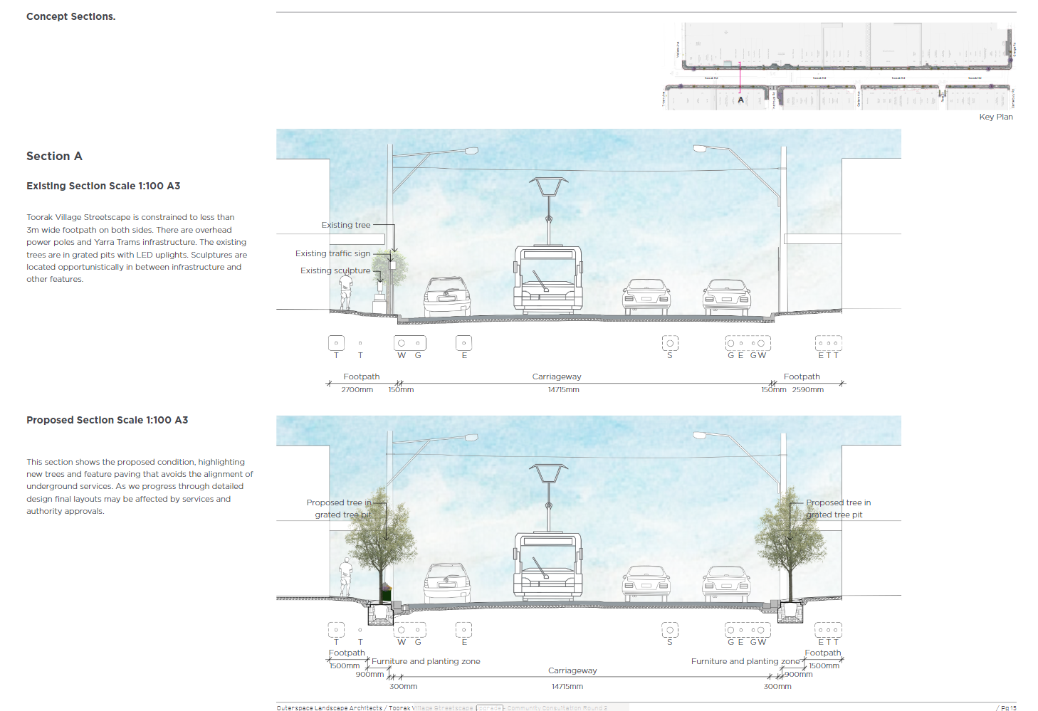 Toorak Village | Connect Stonnington