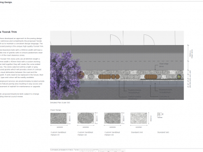 Toorak Village | Connect Stonnington