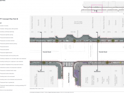 Toorak Village | Connect Stonnington